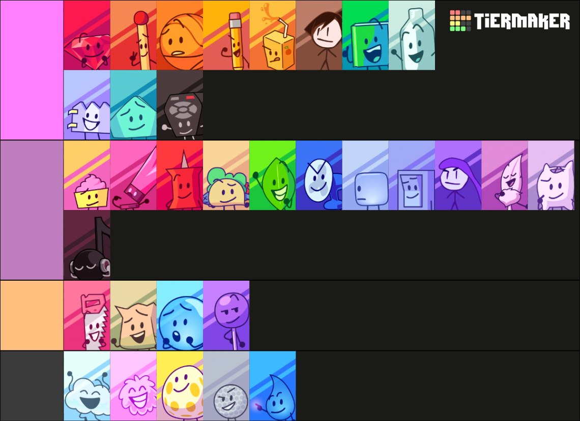 BFB 17-22 Icons By Astoneweeg Tier List (Community Rankings) - TierMaker