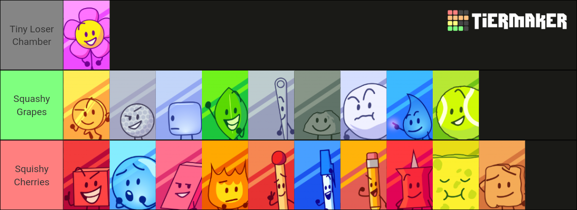 BFB 17-22 Icons By Astoneweeg Tier List (Community Rankings) - TierMaker