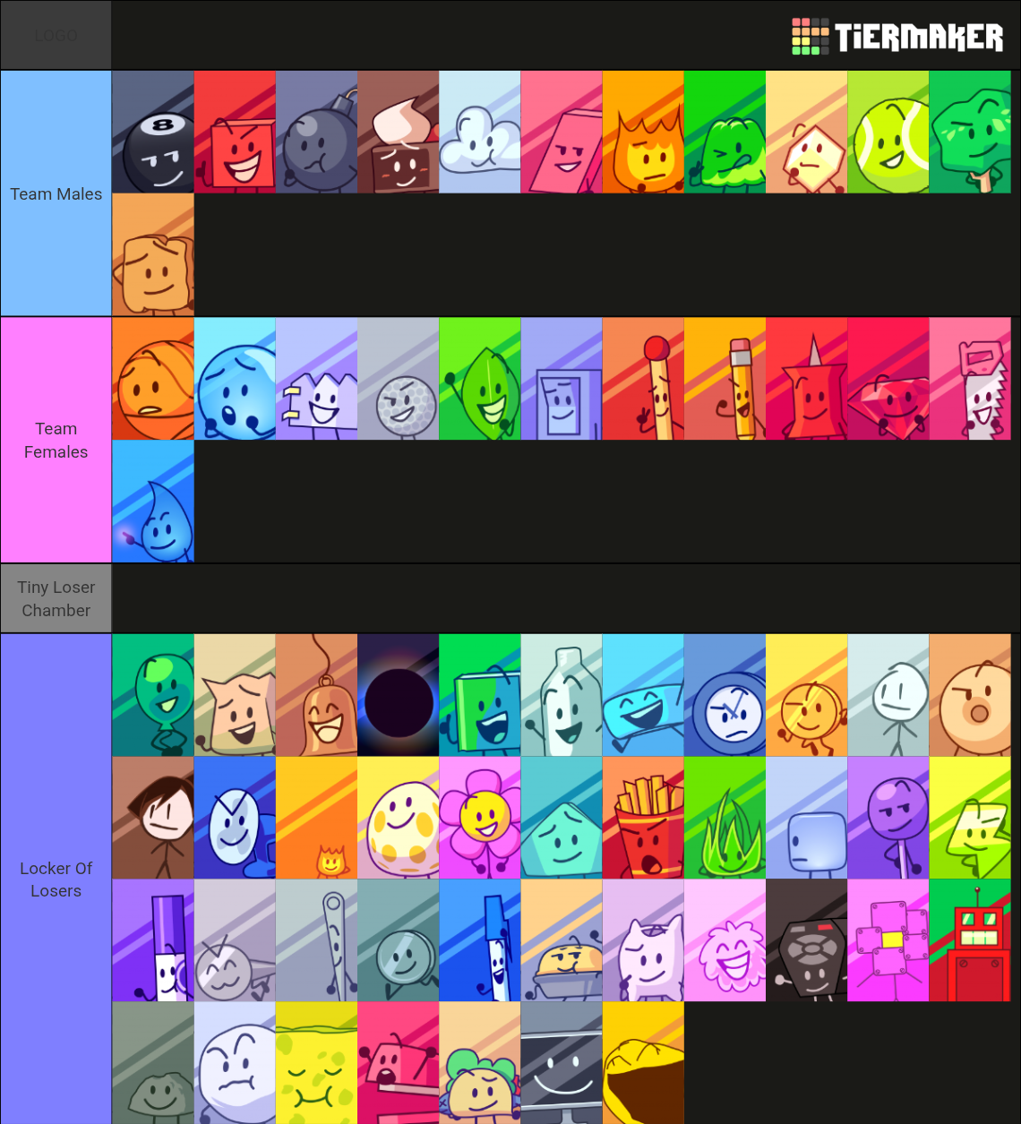 BFB 17-22 Icons By Astoneweeg Tier List (Community Rankings) - TierMaker