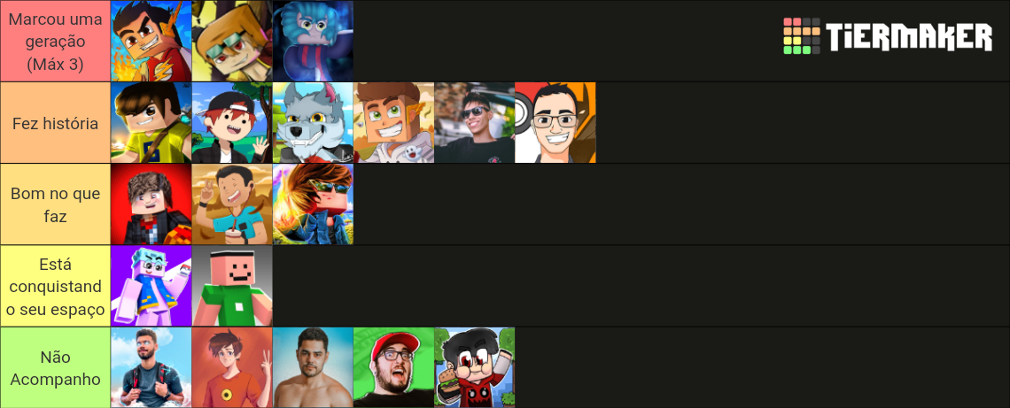 Youtubers Pixelmon Tier List (Community Rankings) - TierMaker