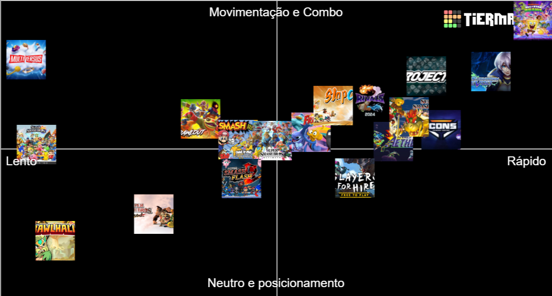 Every Platform Fighter (Updated) Tier List (Community Rankings) - TierMaker