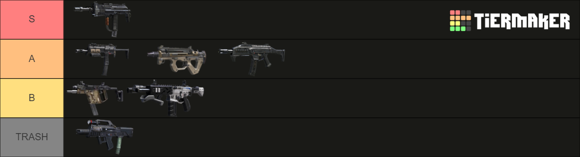 Black ops 2 Guns Tier List (Community Rankings) - TierMaker