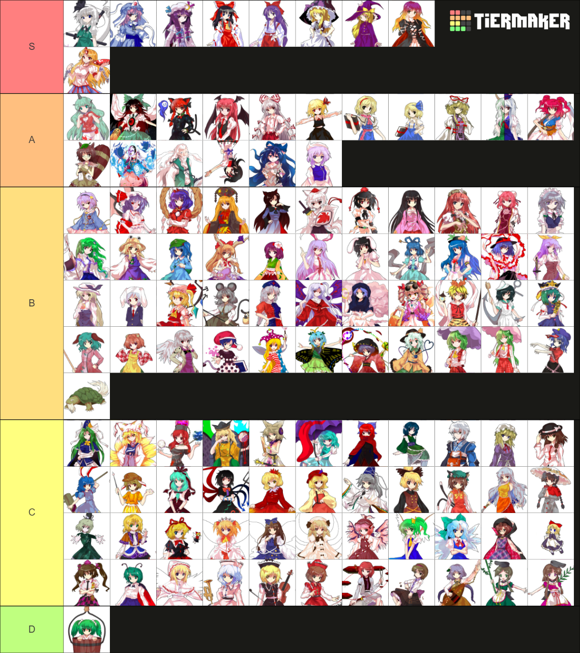 Touhou Characters Tier List (Community Rankings) - TierMaker