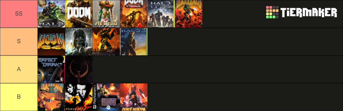 First Person Shooter Game Tier List (Community Rankings) - TierMaker