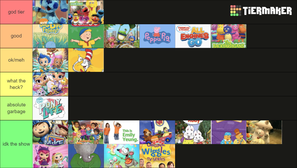treehouse shows Tier List (Community Rankings) - TierMaker