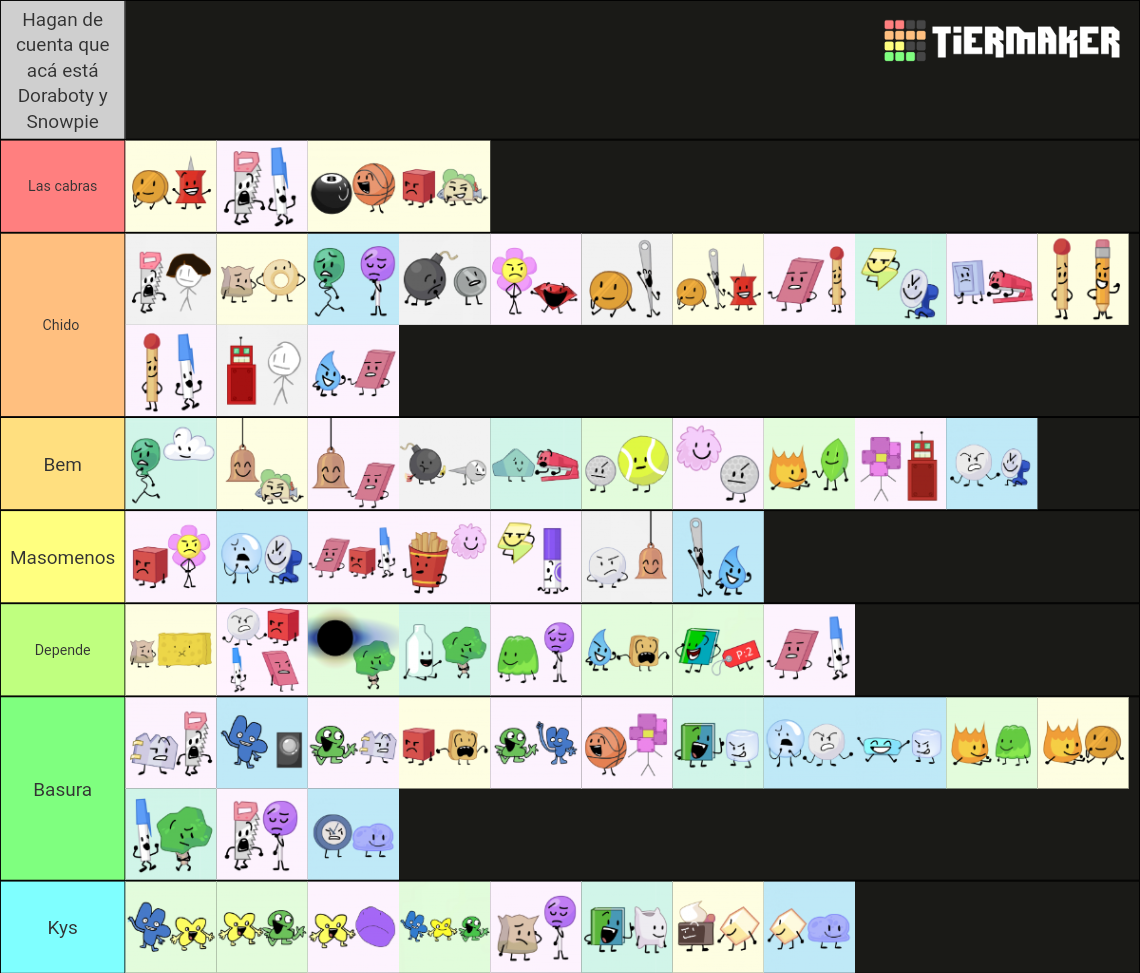 BFDI ships (200+ ships) Tier List (Community Rankings) - TierMaker