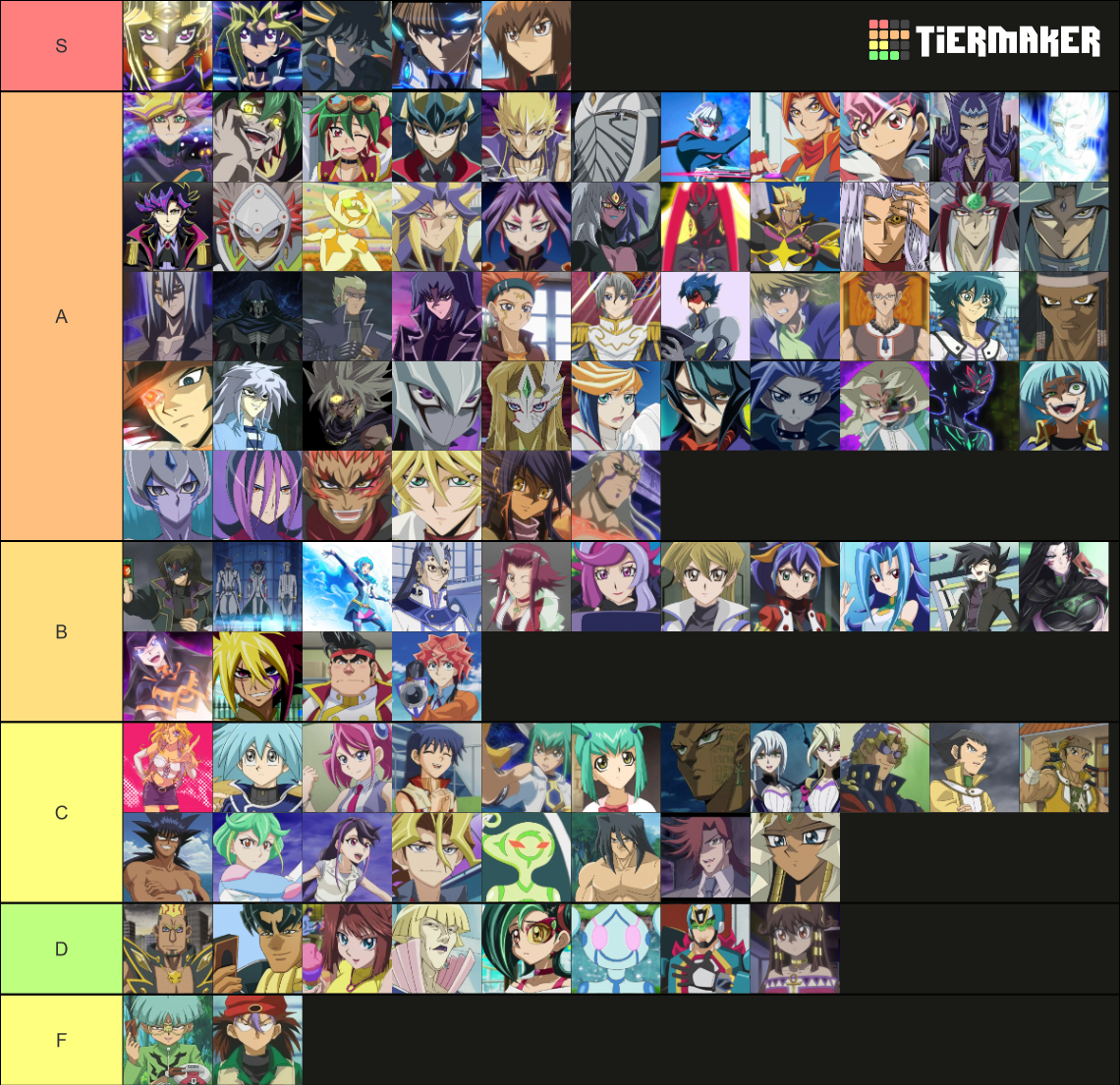The Best Yugioh Duelists Tier List (Community Rankings) - TierMaker