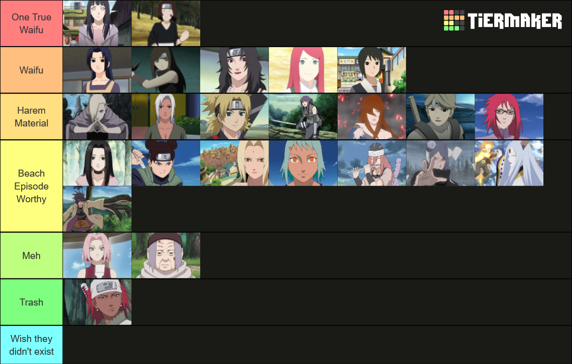 Ultimate Naruto Waifu Tier List (Community Rankings) - TierMaker