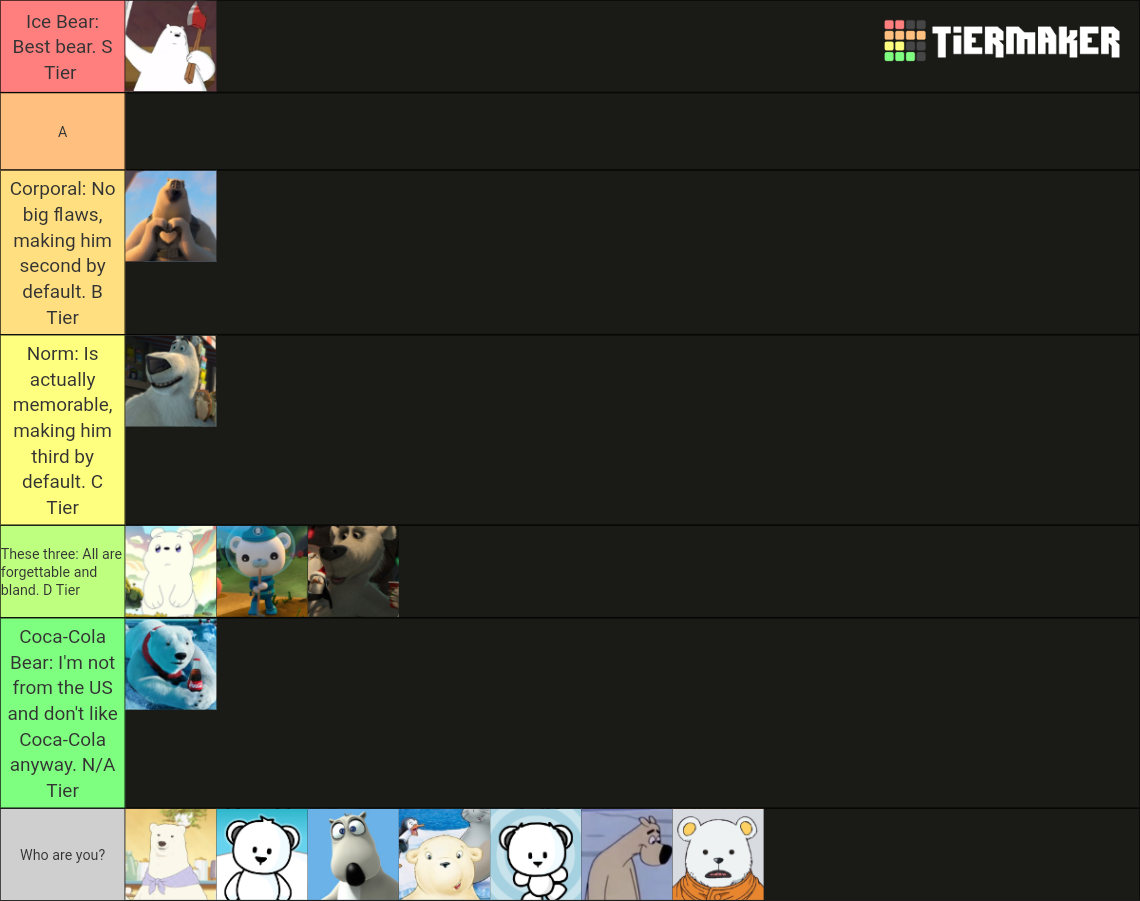 Fictional Polar Bears Tier List (Community Rankings) - TierMaker