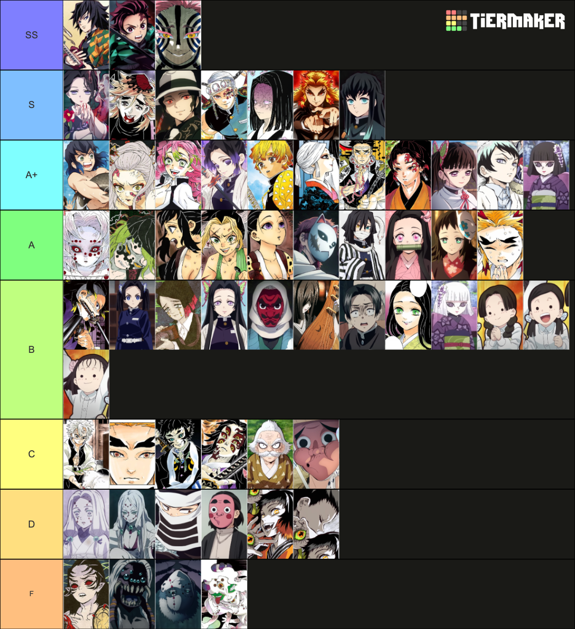 Demon Slayer: Kimetsu no Yaiba Tier List (Community Rankings) - TierMaker