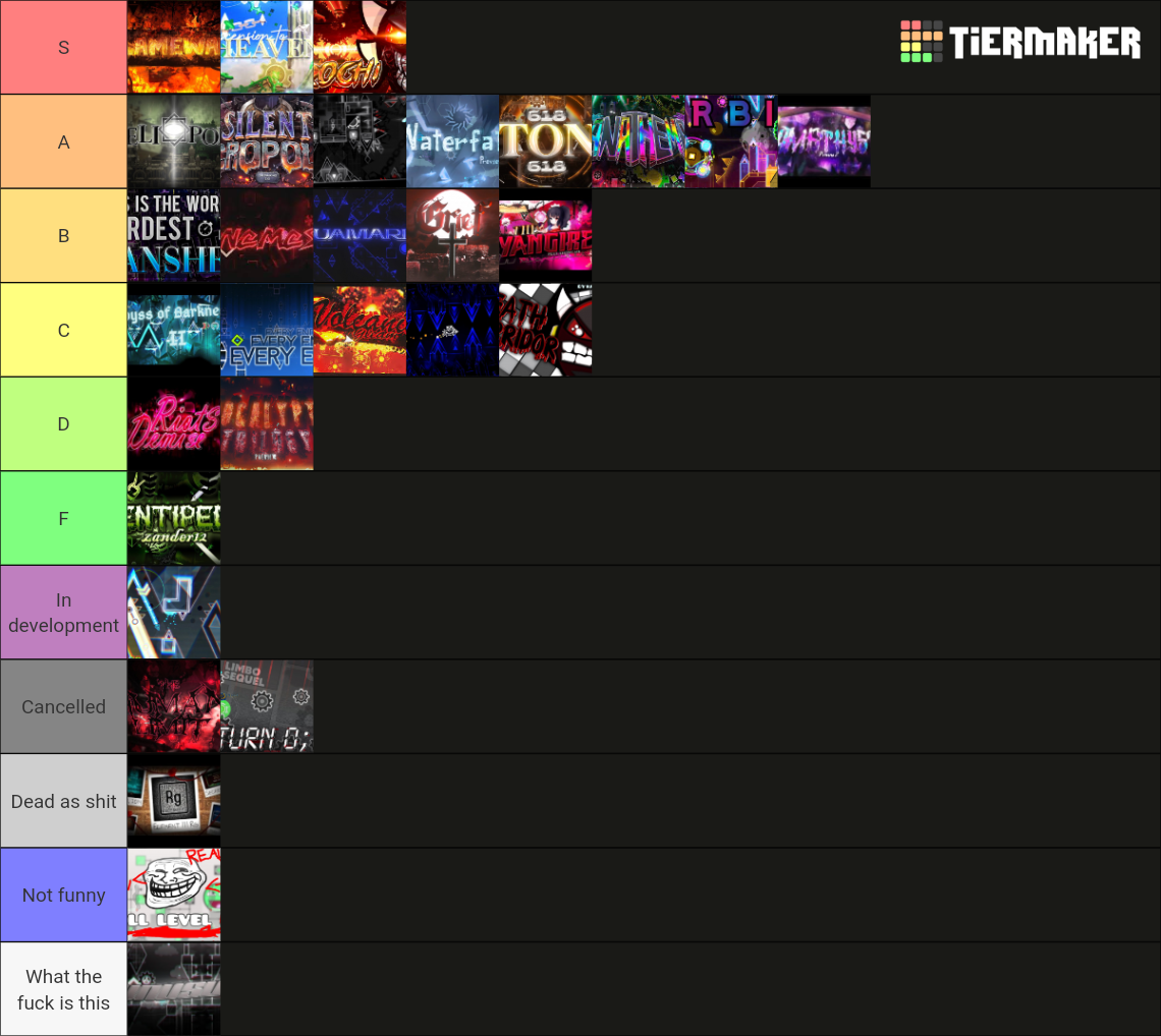 Geometry Dash Upcoming Extreme Demons Tierlist (2023) Tier List ...