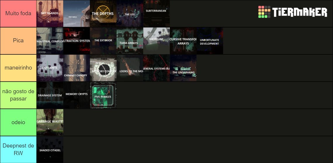 Rain World Regions Tierlist Tier List (Community Rankings) - TierMaker