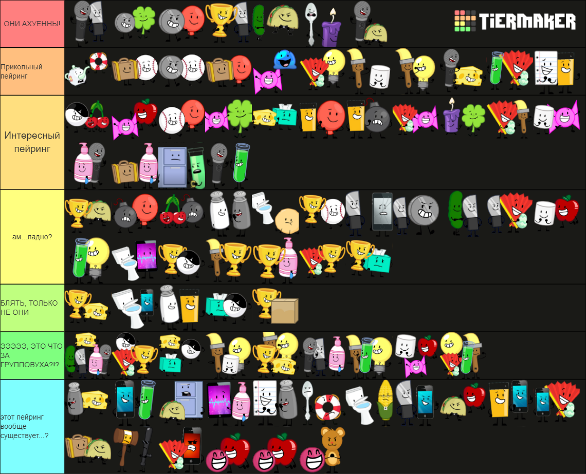 ships of inanimate insanity Tier List (Community Rankings) - TierMaker