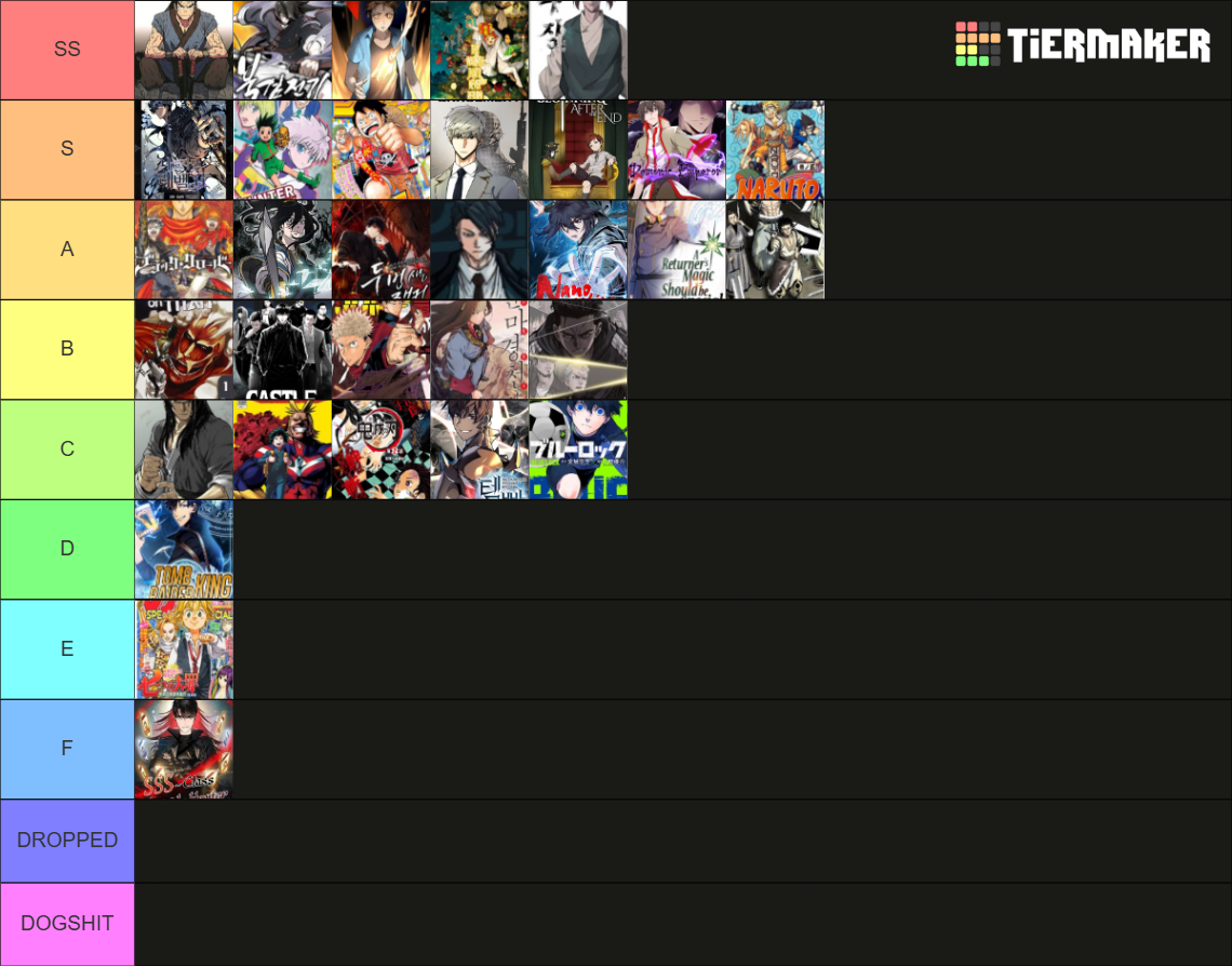 WEBTOON/MANGA/MANHWA/MANHUA TIER LIST Tier List (Community Rankings ...