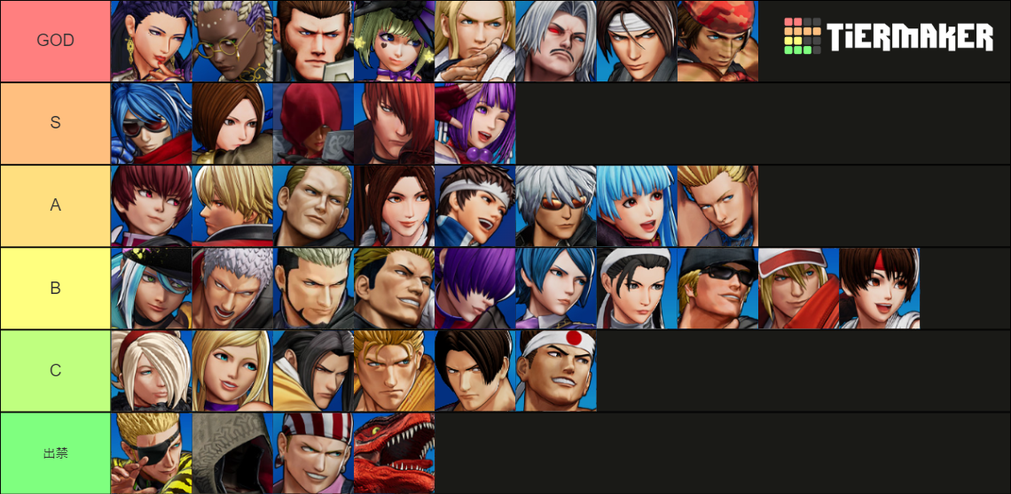 THE KING OF FIGHTERS XV (KOF XV) Tier List (Community Rankings) - TierMaker
