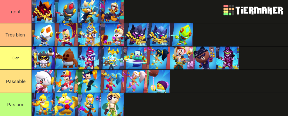 Brawl Talk Skins (March 2024) Tier List (Community Rankings) - TierMaker
