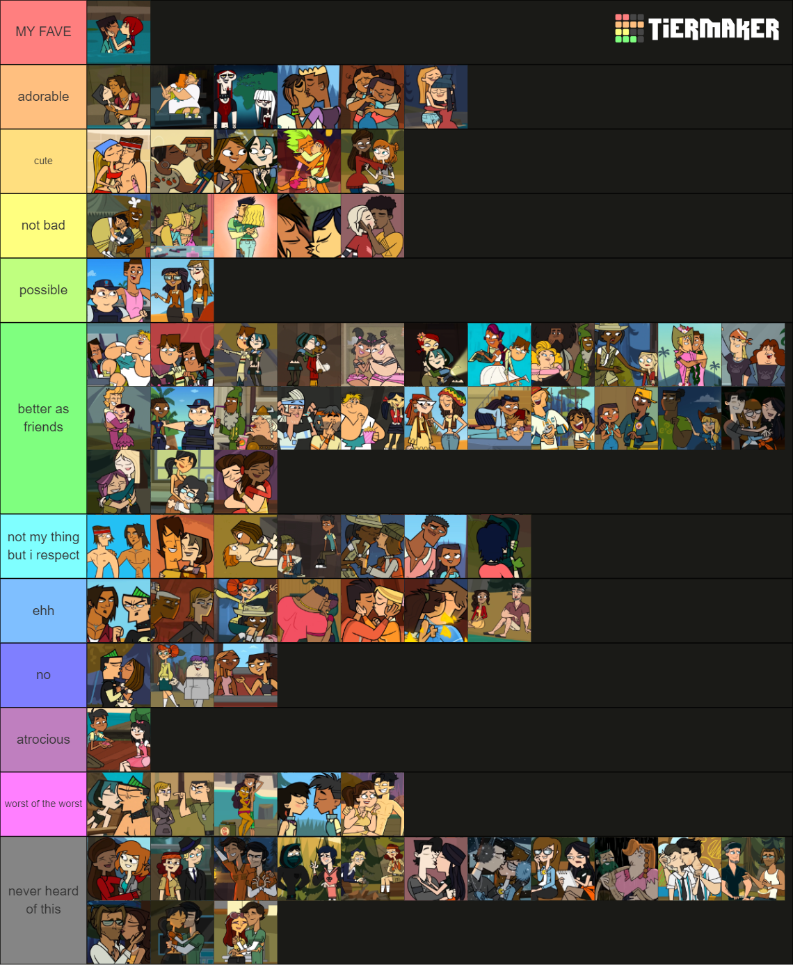 Total Drama Ship (+Fanmade and Reboot) Tier List (Community Rankings) - TierMaker