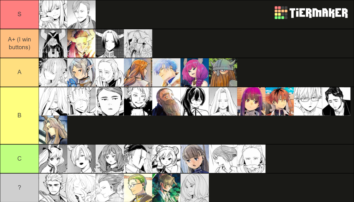 Frieren (Characters) Tier List (Community Rankings) - TierMaker