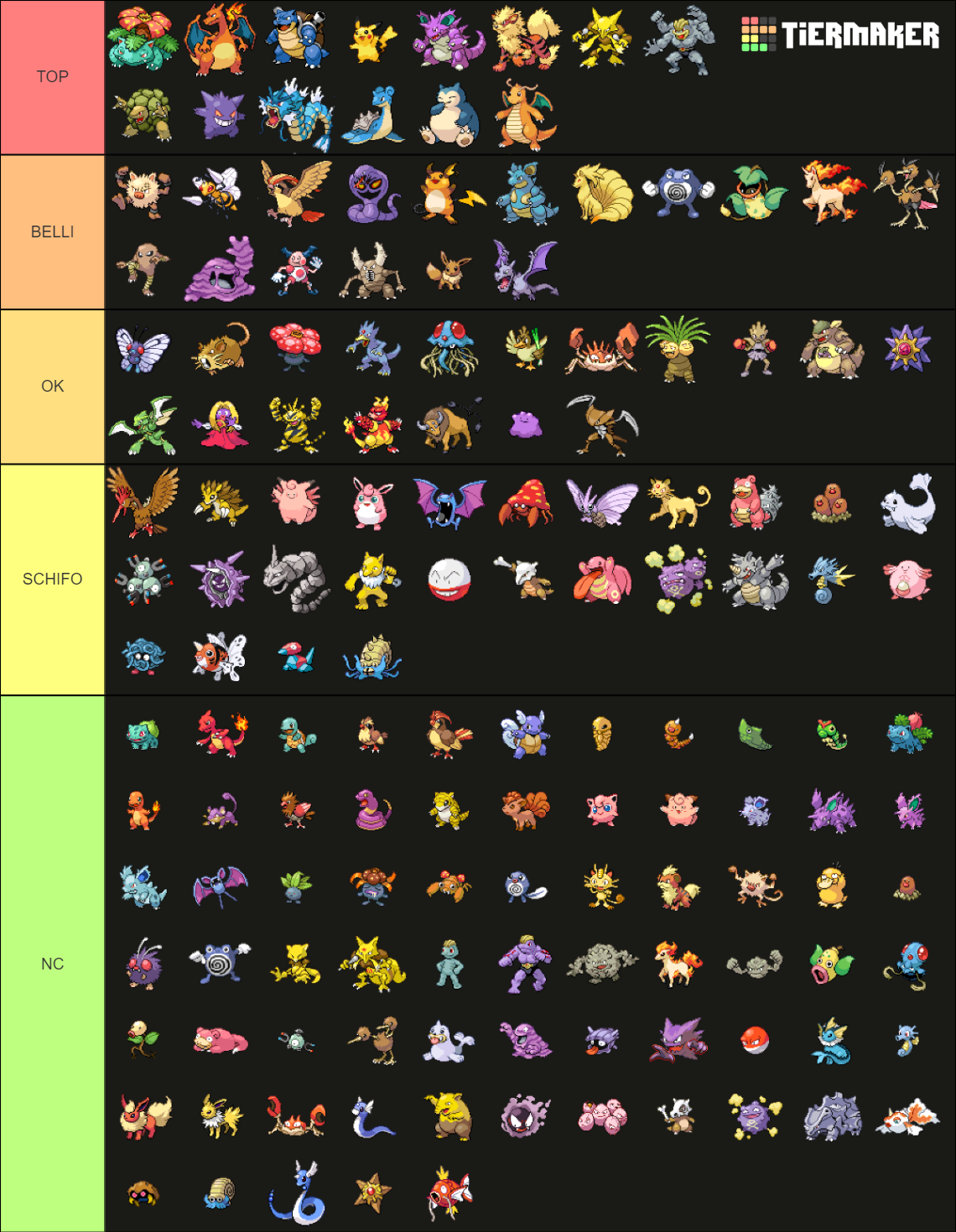 Pokémon Gen 1 Tier List (Community Rankings) - TierMaker