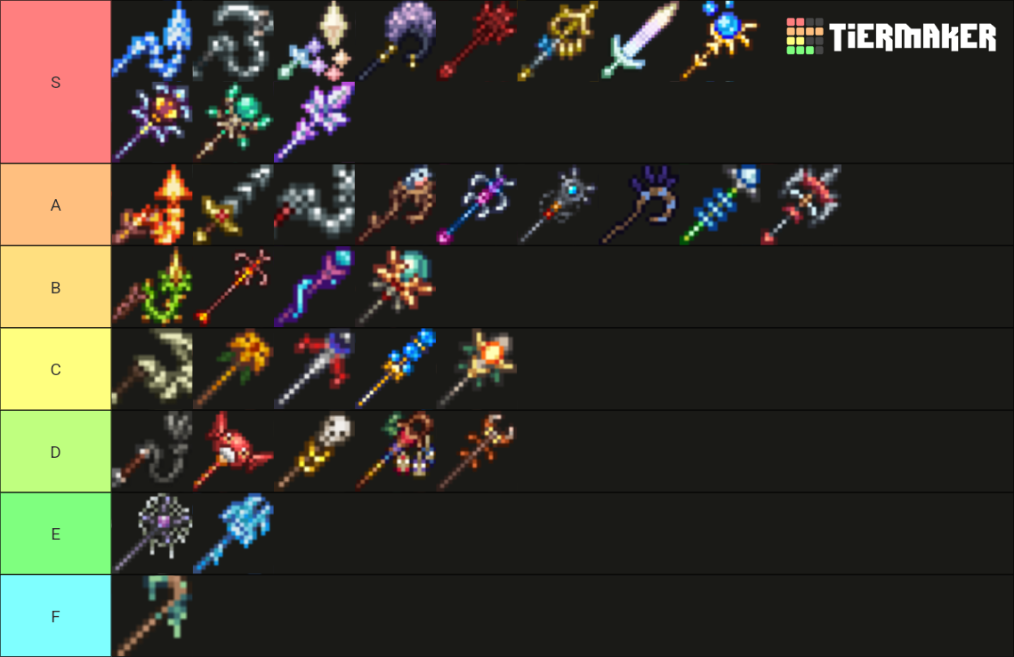 Terraria 1.4.1 Summon Weapons Tier List (Community Rankings) - TierMaker