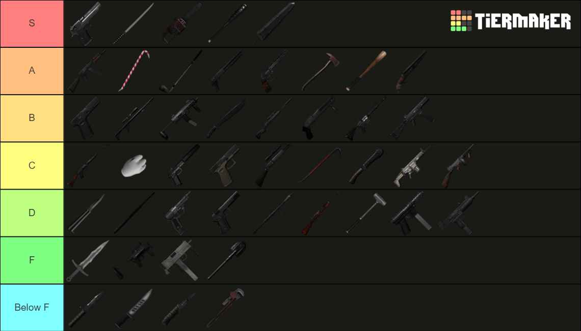 Crim weapons Tier List (Community Rankings) - TierMaker