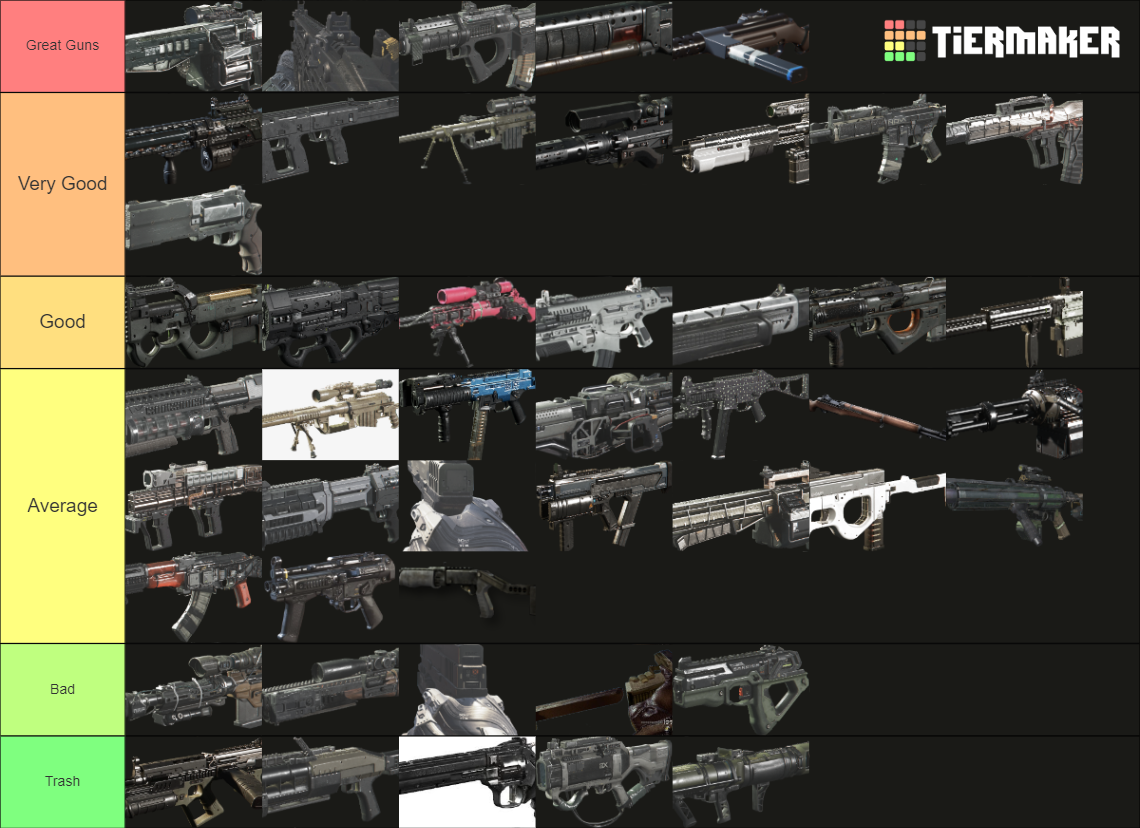 COD Infinite Warfare Weapon Tier List (Community Rankings) - TierMaker