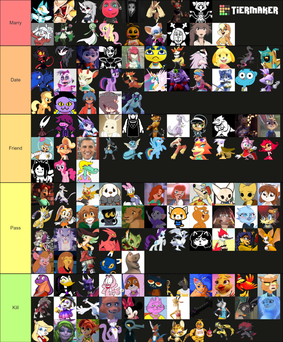 Furry Female Characters (110+ chars) Tier List (Community Rankings ...