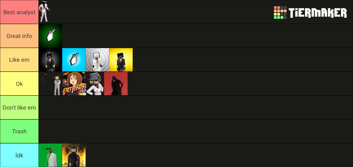 All Skibidi Toilet analysis YouTubers all universes!! Tier List ...