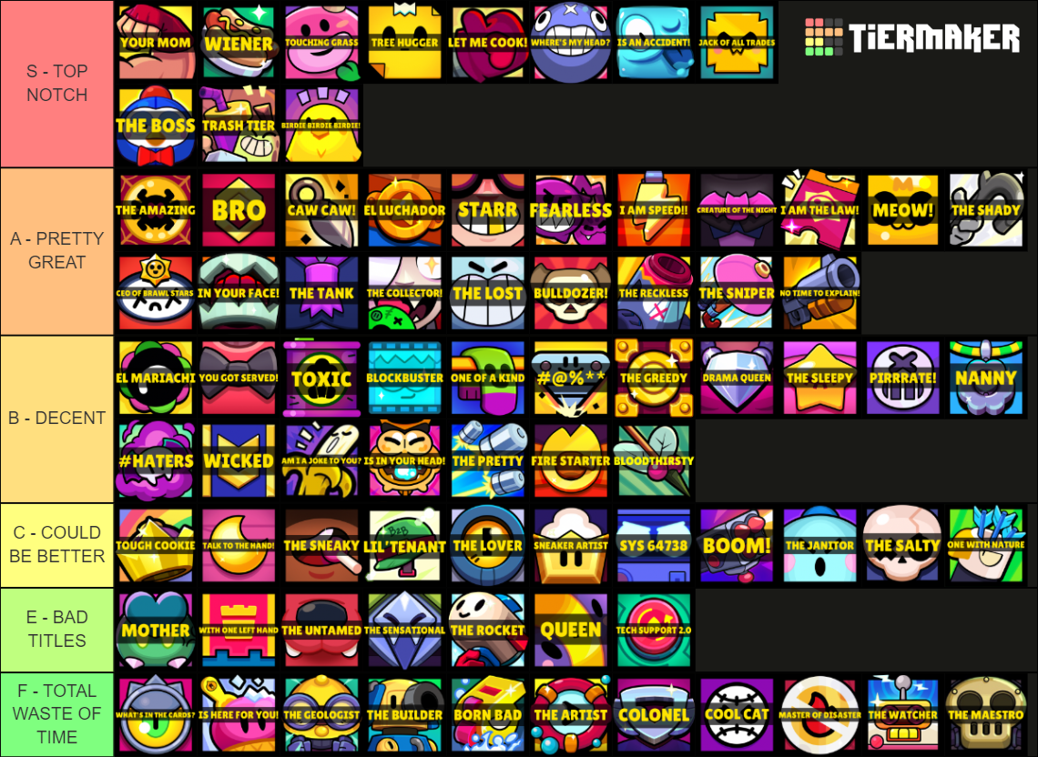 Brawl Stars All Mastery Titles & Profile Pictures Tier List (Community ...