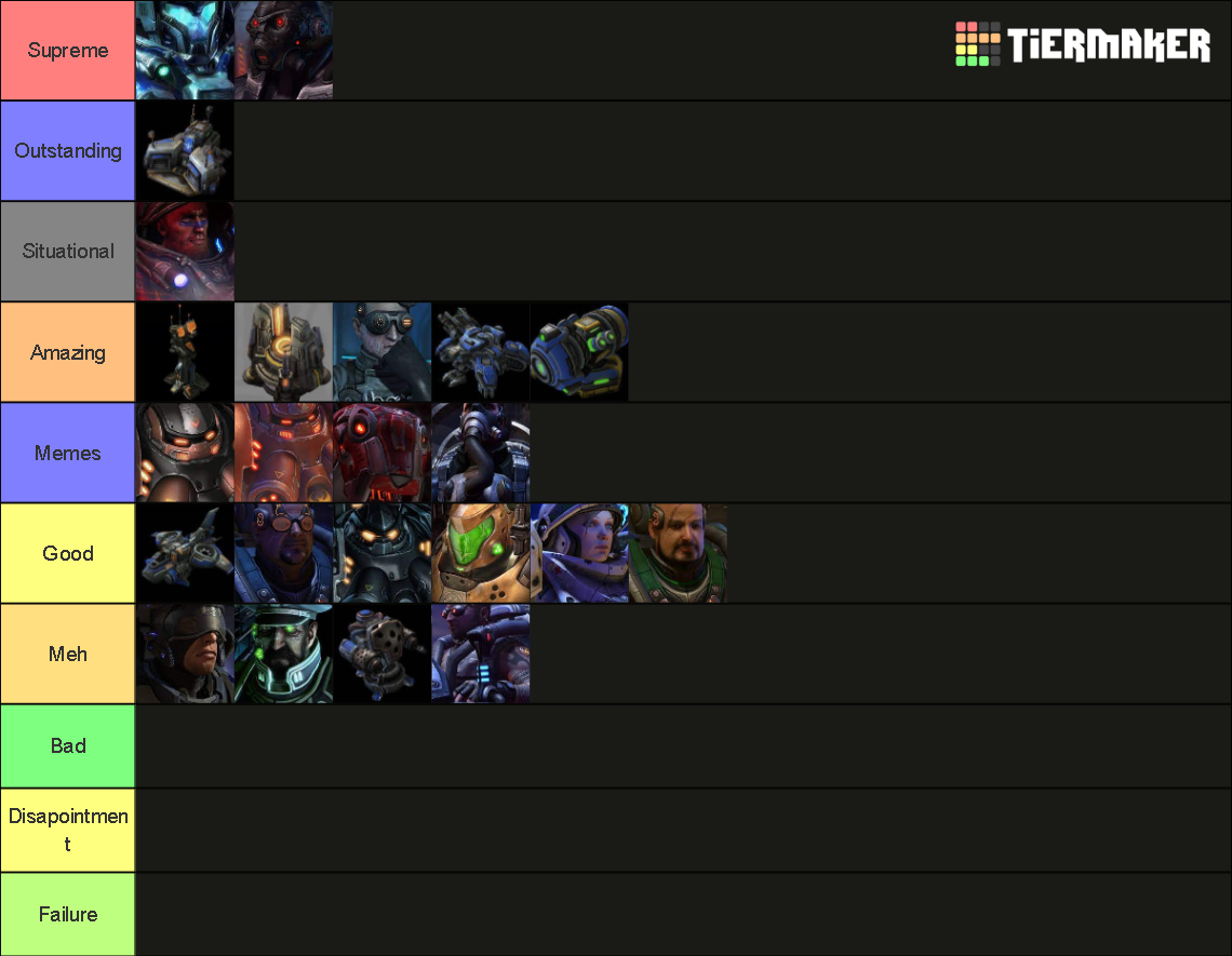 Wings Units and Structures Exclusive to WOL SC2 Tier List (Community ...