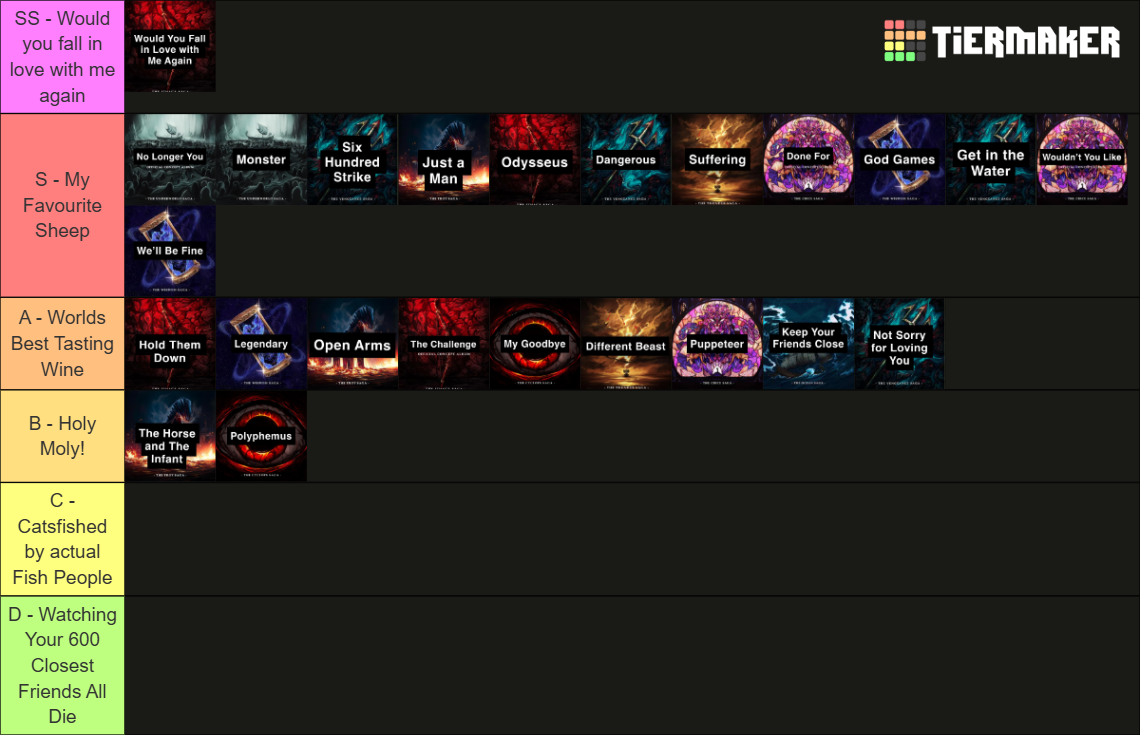 Epic: The Musical Songs Tier List (Community Rankings) - TierMaker