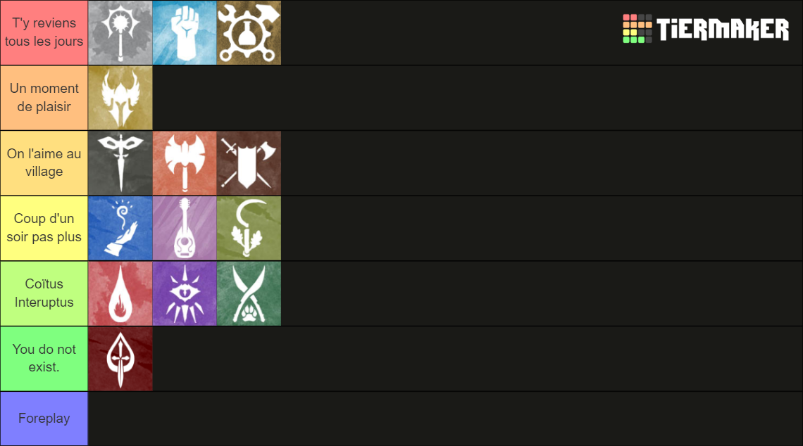 DND 5E Class Rankings Tier List (Community Rankings) - TierMaker