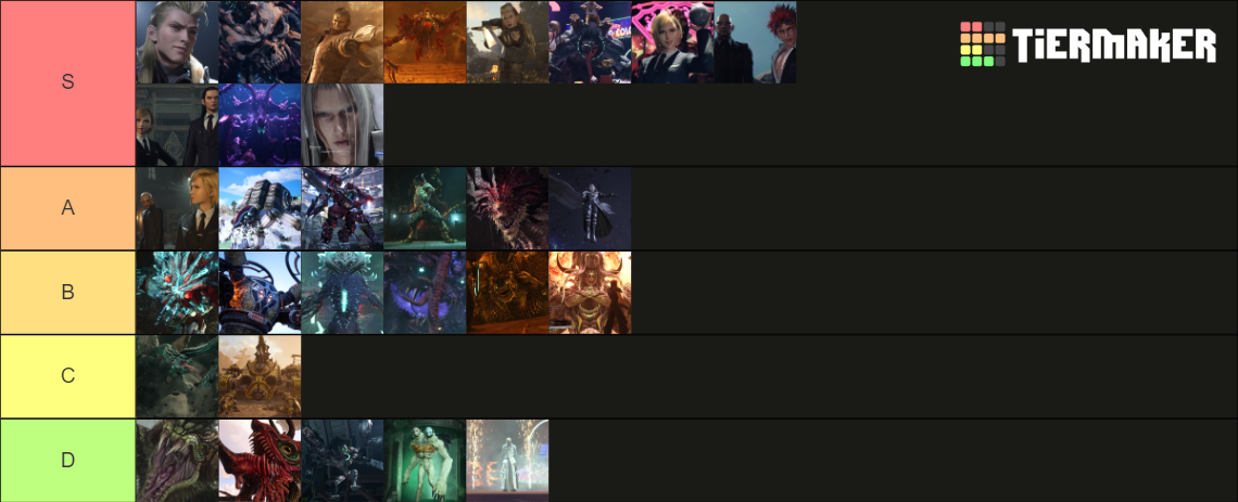 FF7 Rebirth boss fights Tier List (Community Rankings) - TierMaker