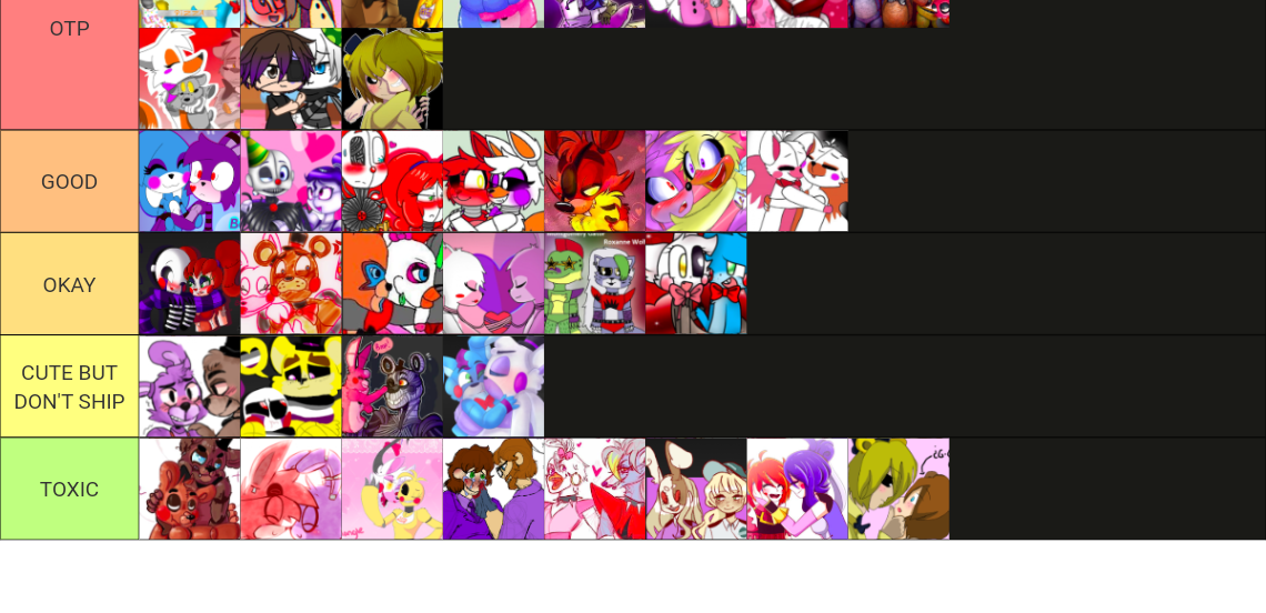 fnaf ships Tier List (Community Rankings) - TierMaker