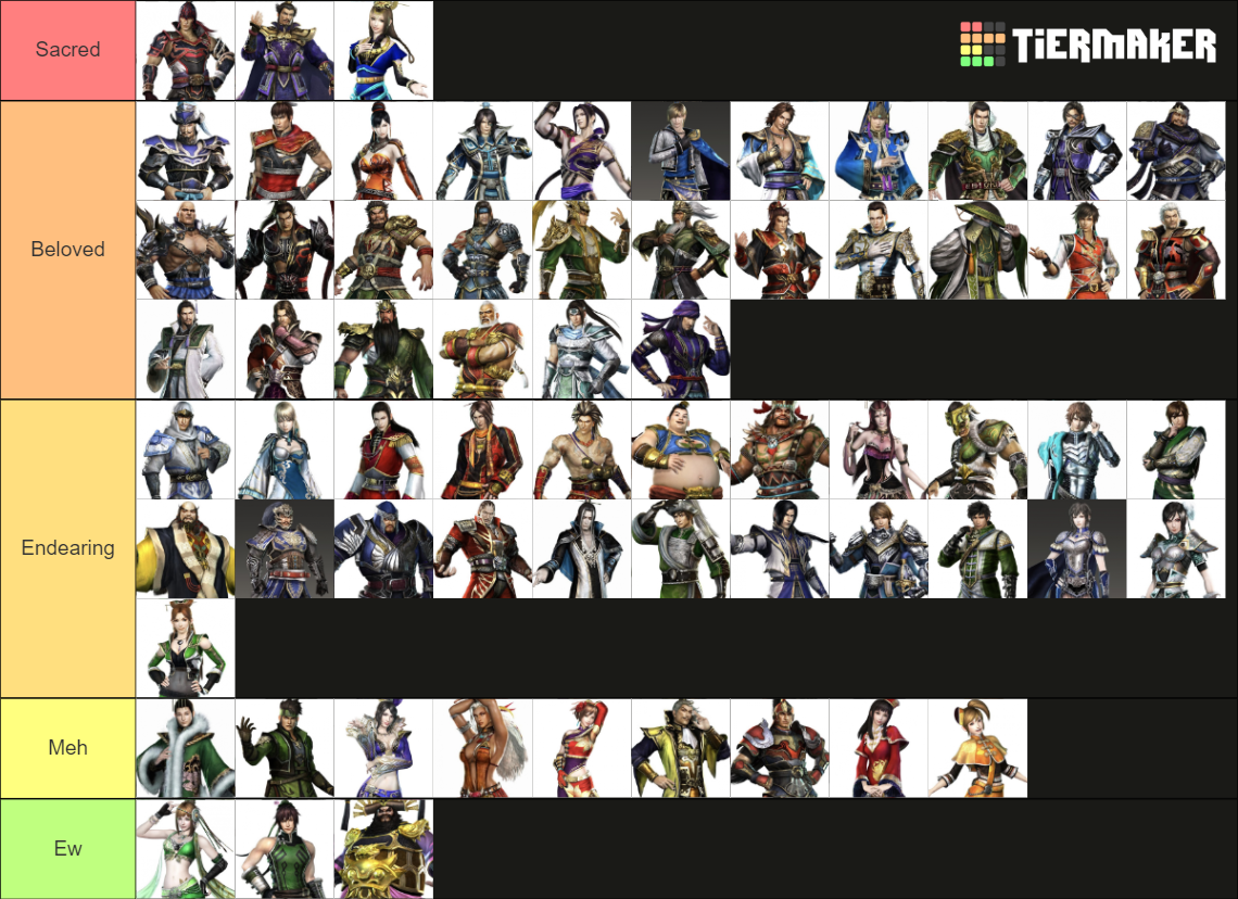 Dynasty Warriors 7 Tier List (Community Rankings) - TierMaker