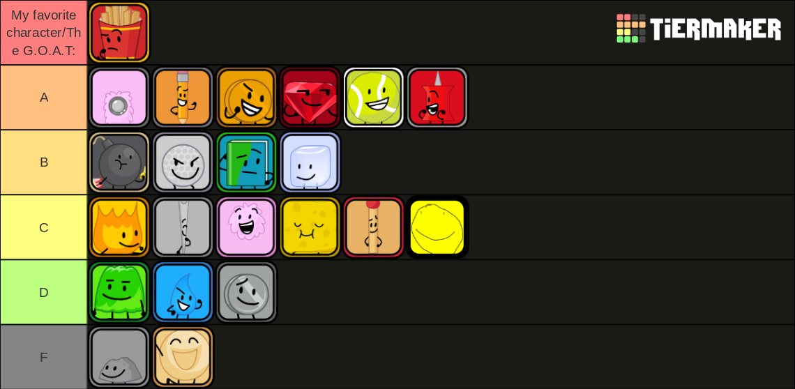 BFDIA tierlist! Tier List (Community Rankings) - TierMaker