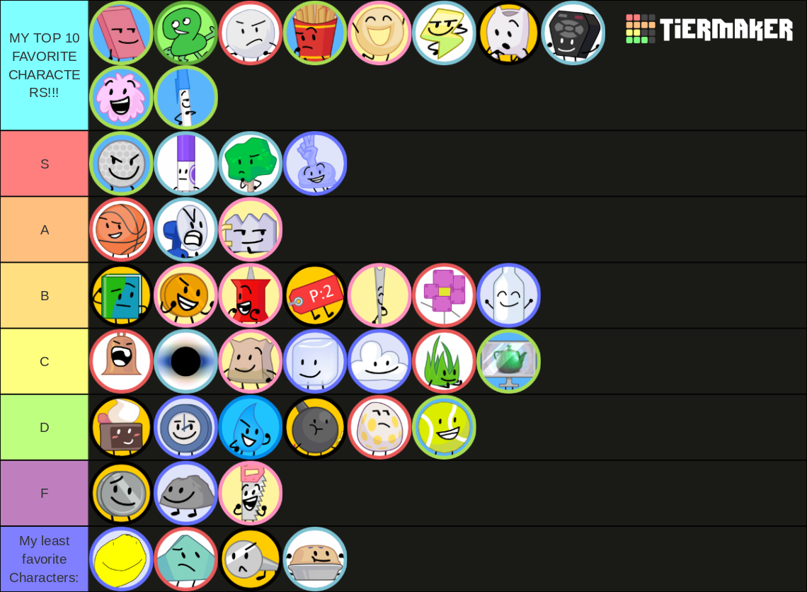 BFDI:TPOT Contestants Tier List (Community Rankings) - TierMaker