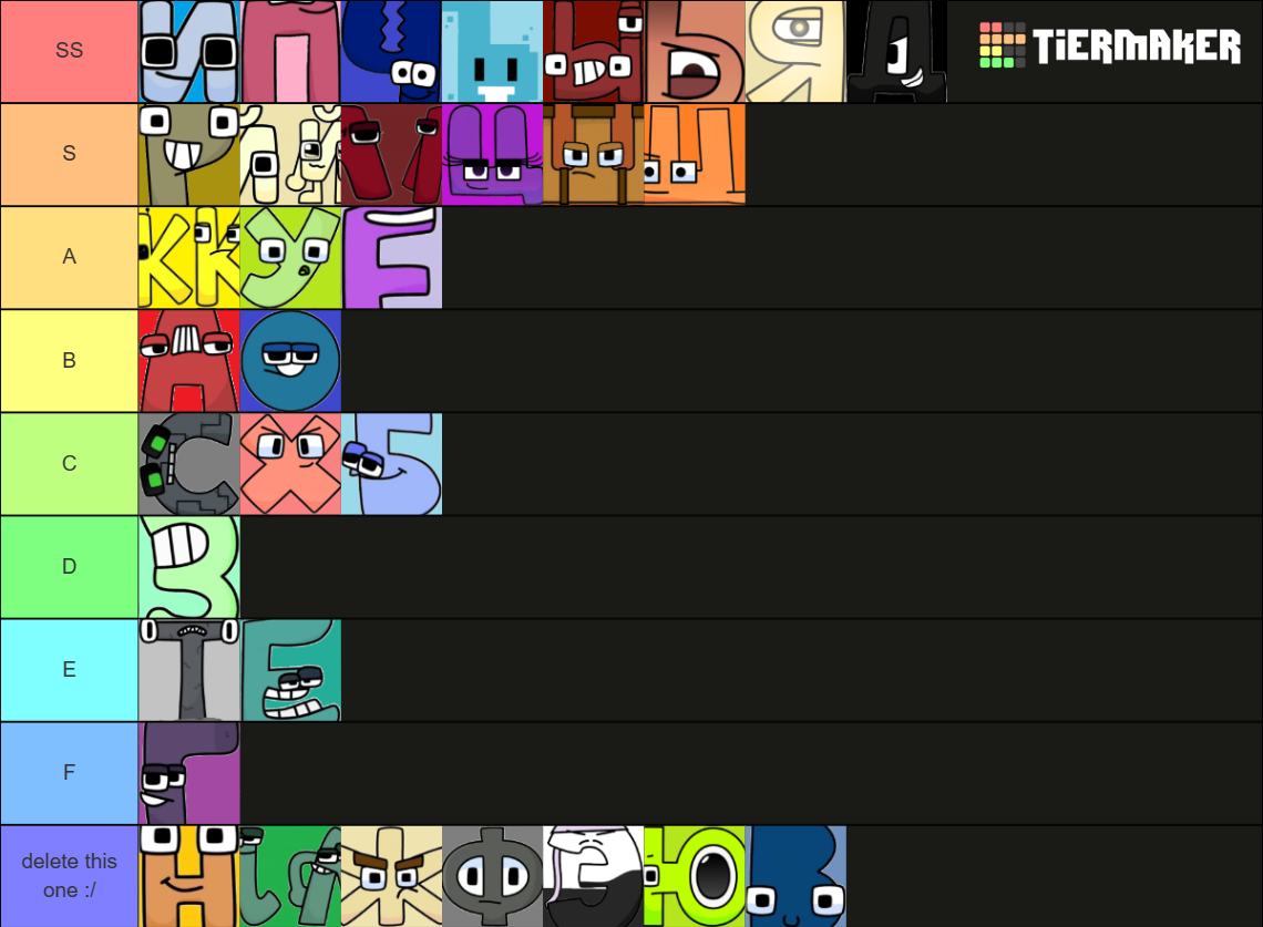 all the ralr characters Tier List (Community Rankings) - TierMaker