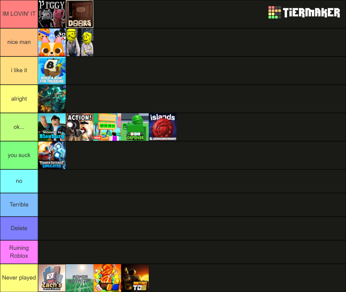 Roblox Games Tier List (Community Rankings) - TierMaker