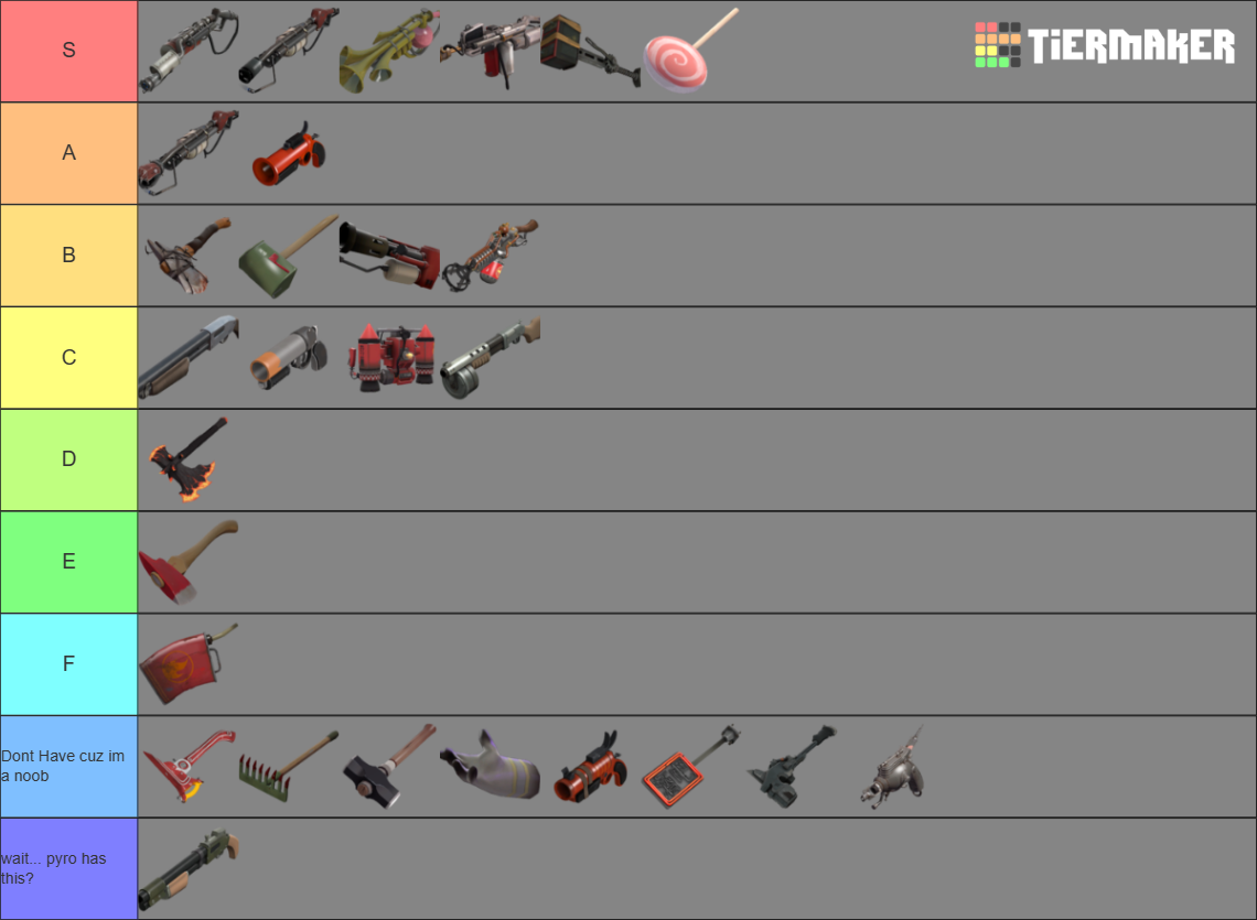 TF2 Pyro Weapon Tier List (Community Rankings) - TierMaker