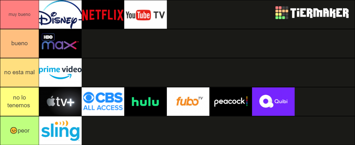 Streaming Services Tier List (Community Rankings) - TierMaker