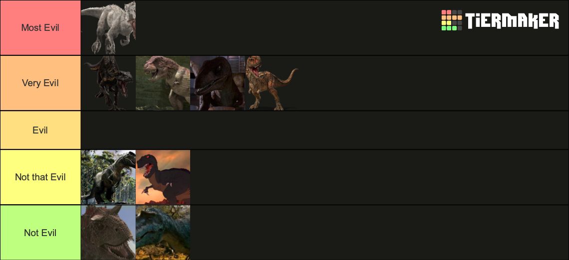 Dinosaur Villains Tier List (Community Rankings) - TierMaker