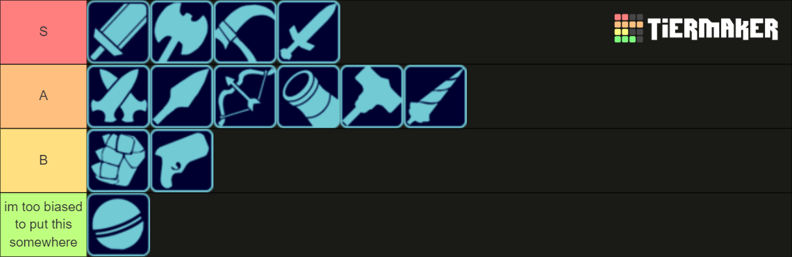 Brawlhalla All Weapons Tier List (Community Rankings) - TierMaker
