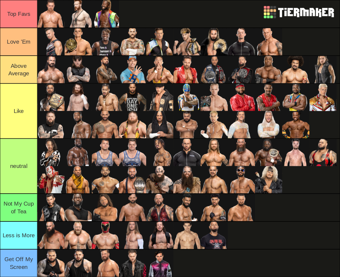 Current WWE Superstars 2024 Tier List (Community Rankings) - TierMaker