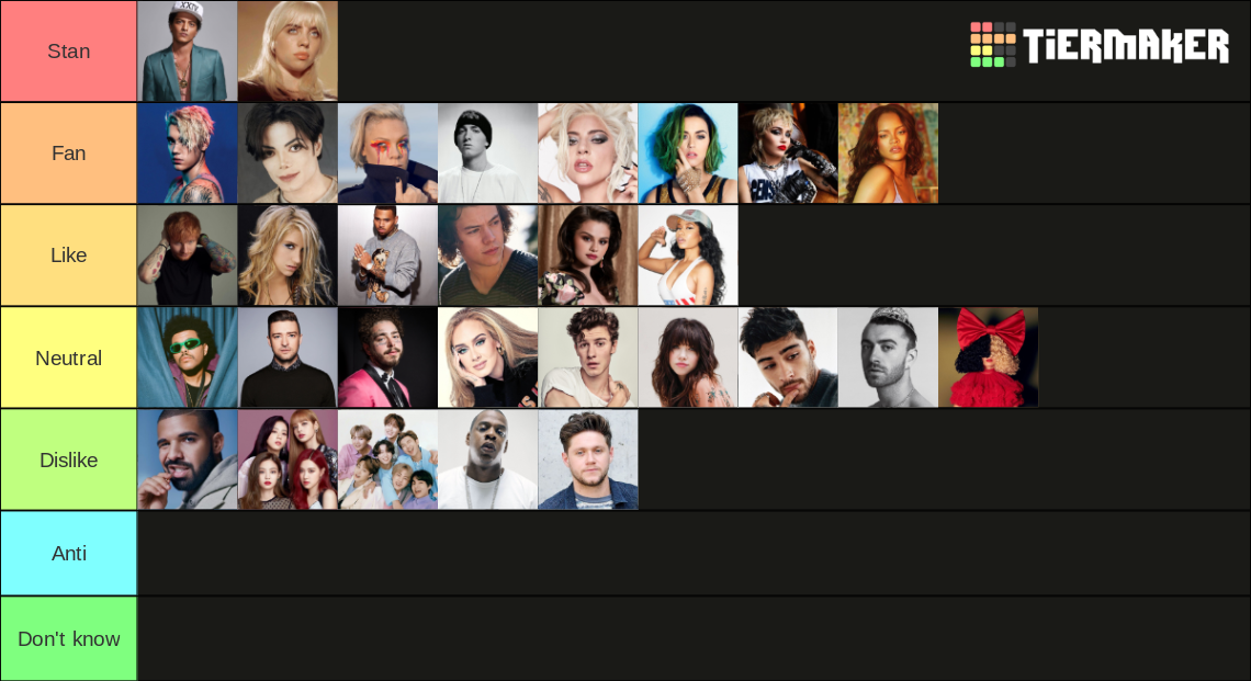 Pop Artists Tier List (Community Rankings) - TierMaker