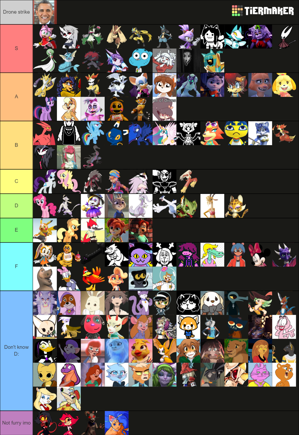 Furry Female Characters (110+ chars) Tier List (Community Rankings ...