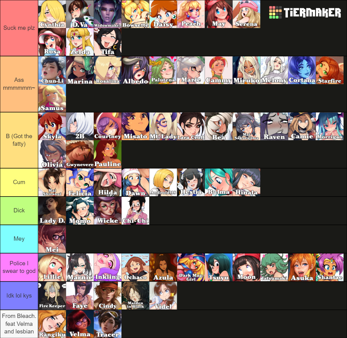 Hot Anime Babes Tier List Community Rankings Tiermaker