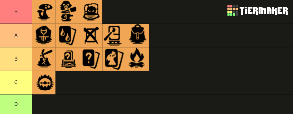 Inscryption Map Spot Tier List (Community Rankings) - TierMaker