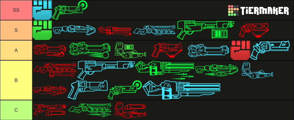 ULTRAKILL FULL WEAPONS TIER LIST Tier List (Community Rankings) - TierMaker