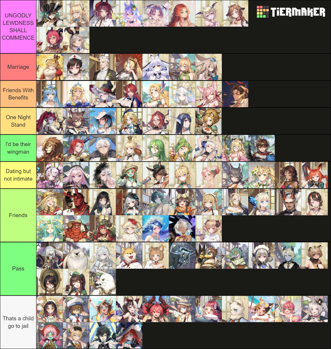 Isekai: Slow Life [All Characters] 1.22 Tier List (Community Rankings ...